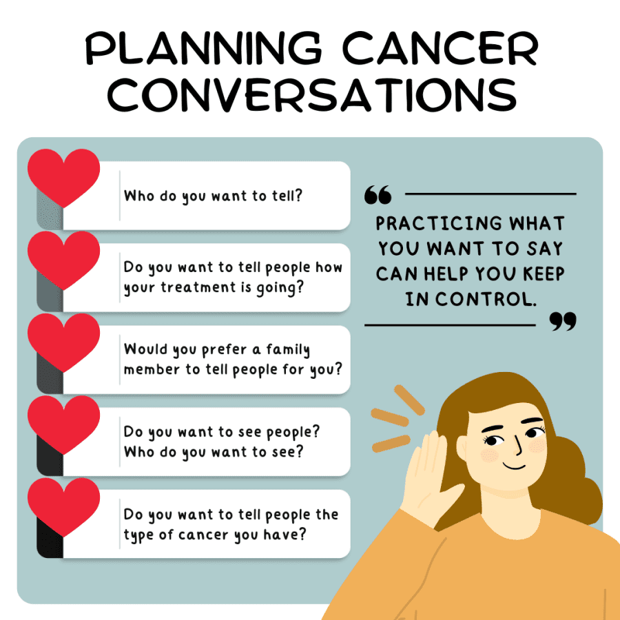 Six Tips To Help You Talk About Your Cancer From Cancer Care Parcel