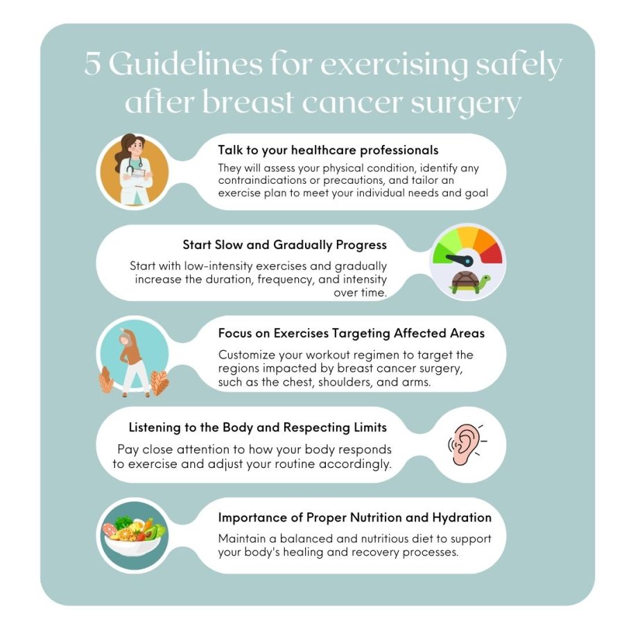 Exercise Tips For After Breast Cancer Surgery
