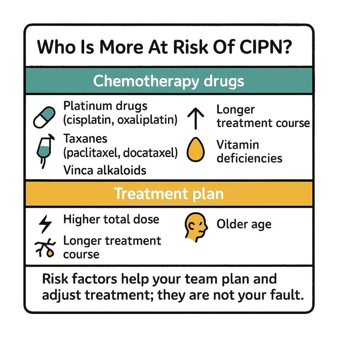 Managing Peripheral Neuropathy From Chemo: Coping Tips