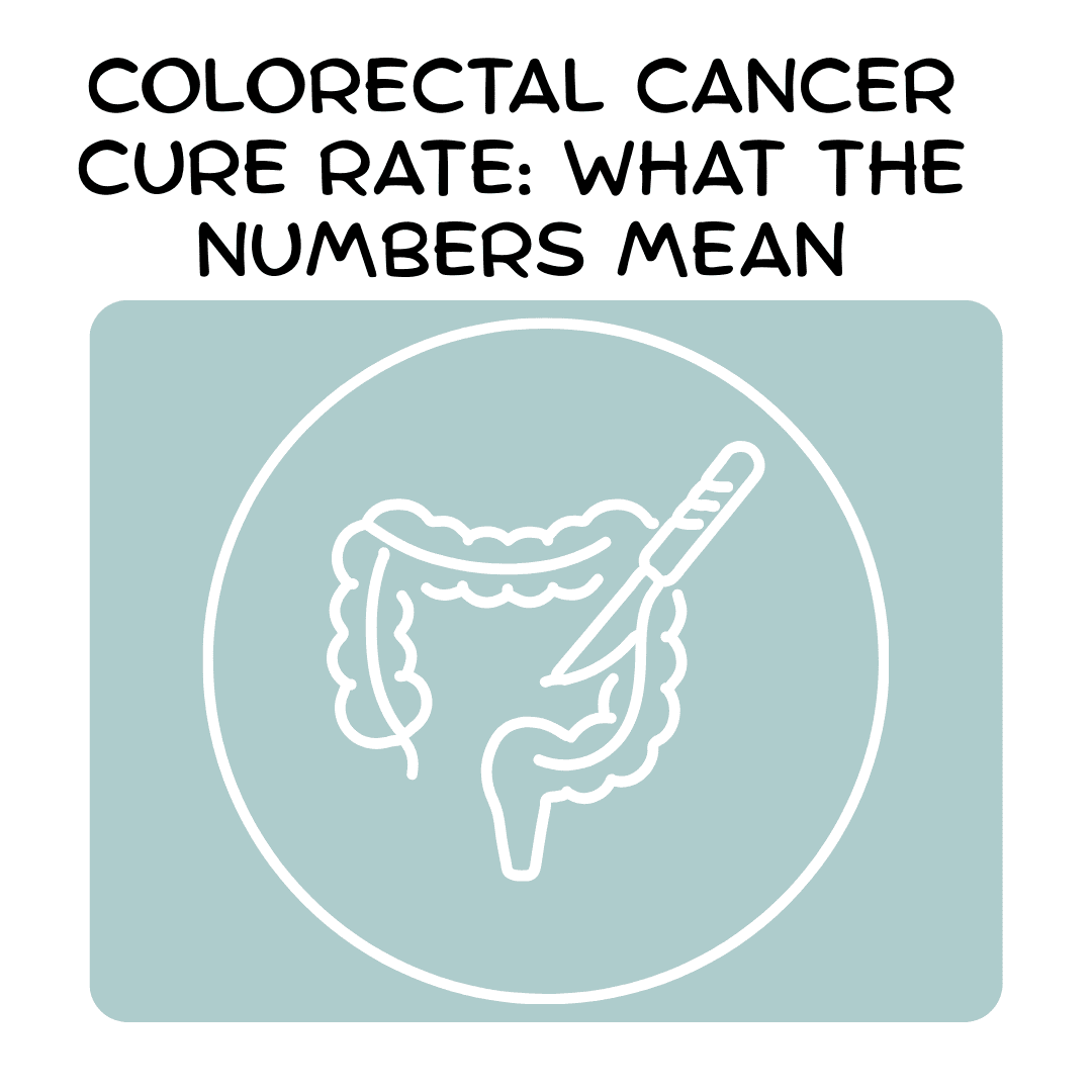 Colorectal Cancer Cure Rate: What The Numbers Mean
