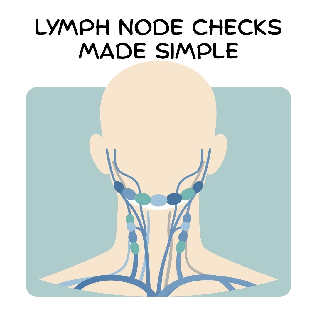 Swollen Lymph Nodes Explained: Assessment And Care
